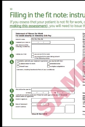 Fit note's prognosis is good