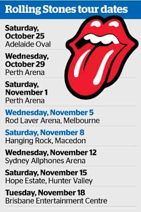 Rolling Stones announce extra Australian tour dates