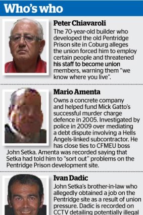 Revealed: new union corruption