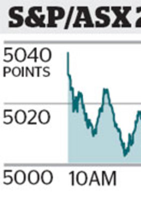 Lustreless market maintains steady pulse