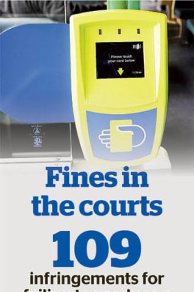 Myki fines fail in court