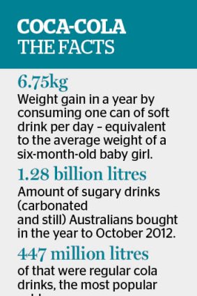 Experts slam Coca-Cola's obesity 'weight-wash'