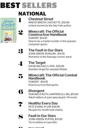 Bookmarks with Jason Steger