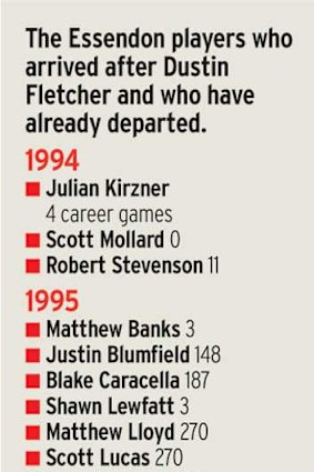 Great survivor last of his kind and still man to watch