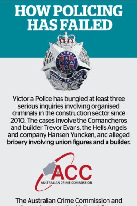 Bikie Amin Fakhri makes an unexpected career move into the construction ...