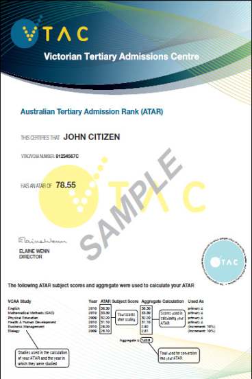 How the ATAR is calculated