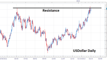 Understanding the Consumer Price Index