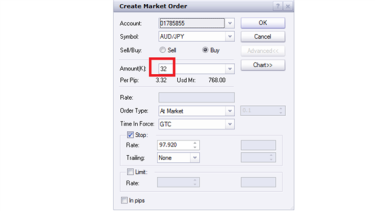 3 Step Guide to Determine Your Trade Size