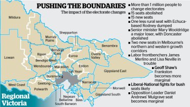 Victorian poll tensions rise with shake-up of electoral districts