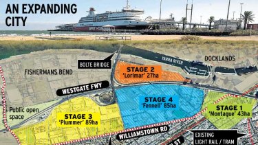 Fishermans Bend a vision of expanded CBD