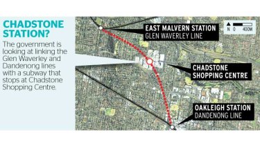 Chadstone station and tunnel on $2b shopping list