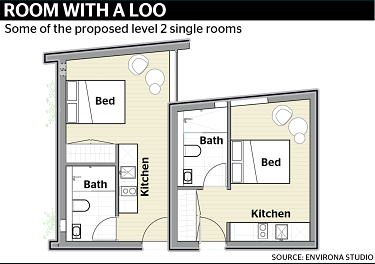 ‘Twelve square metres is tiny’: The reality of ‘affordable’ housing in ...