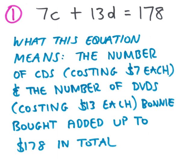 Are you smarter than a 12th grader? Can you solve this maths question?
