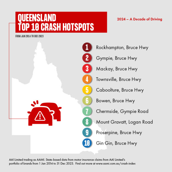Black spots revealed: Where you’re most likely to crash in Brisbane