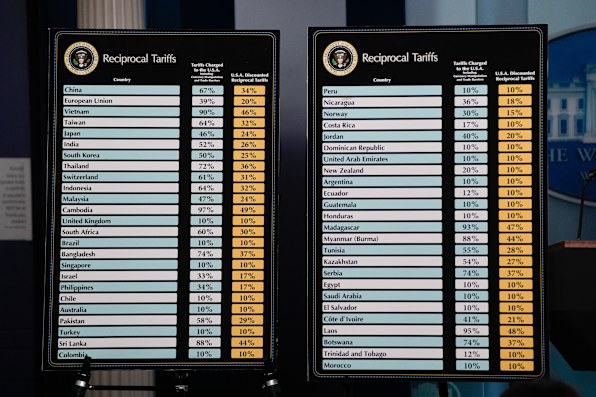 Donald Trump tariffs LIVE UPDATES: Tariff exemptions emerge as minimum ...