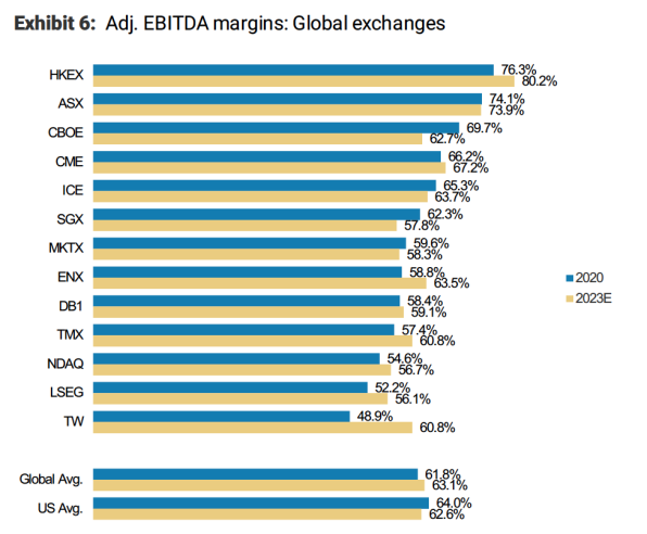 asx-falls-china-growth-slows