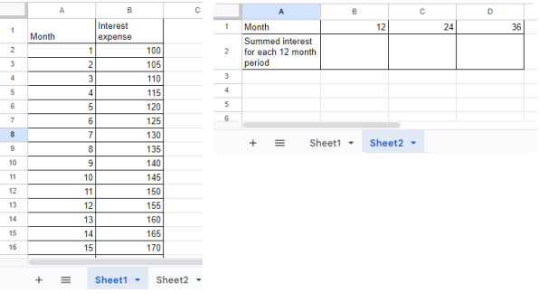 How professionals are using ChatGPT