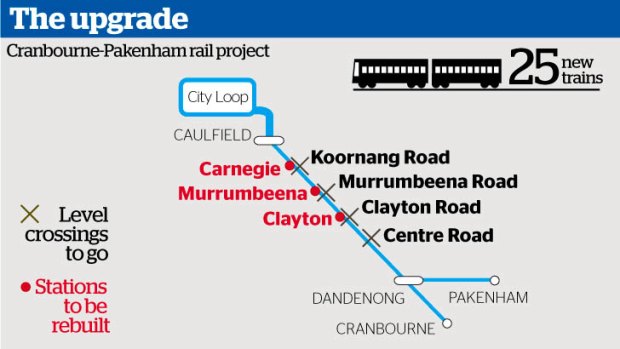 Transport boost with 25 new trains for Cranbourne, Pakenham lines