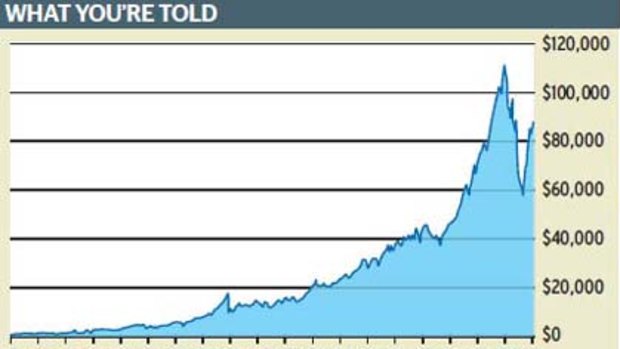 Fine line between truth and falsehood