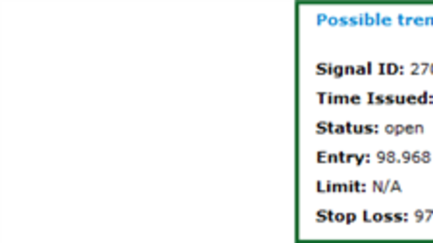 3 Step Guide to Determine Your Trade Size
