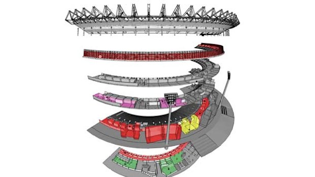 Facelift for MCG's Great Southern Stand