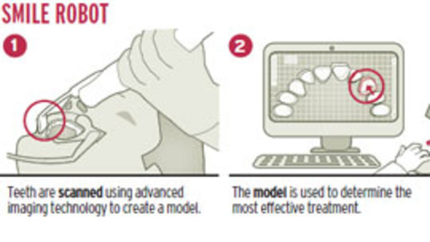 Correcting bytes: machines revolutionise making of braces
