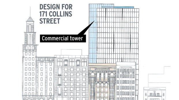 In with the old and in with the new as architect faces Collins Street ...