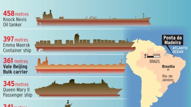 Crack opens in mega-ship plan