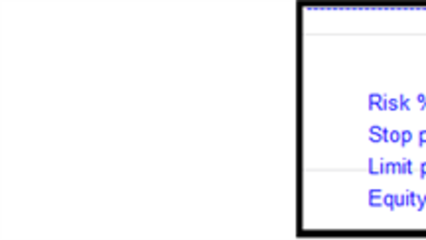 3 Step Guide to Determine Your Trade Size