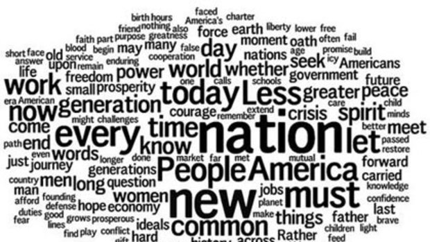 President Barack Obama's inauguration speech