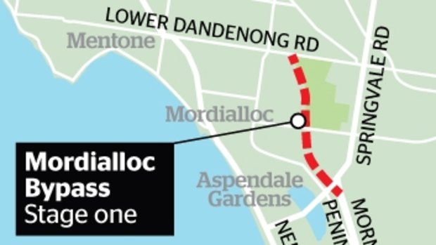 Victorian state budget 2017: Labor allocates $300m to build Mordialloc ...