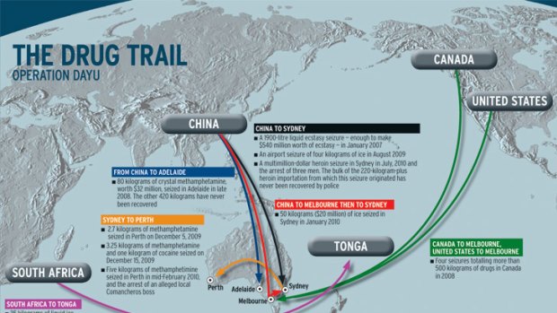 $10m trap nets drug ring