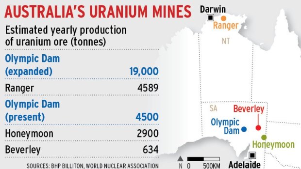 Labor gives tick to world's largest uranium mine