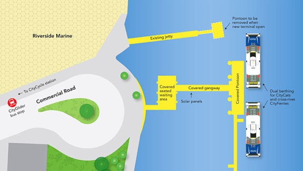 CityCats to call Teneriffe home