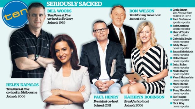 World comes knocking for sacked newsreader