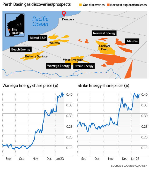 MinRes turns kingmaker as it taps out of Warrego bid