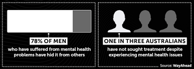 NRL news 2024, Greg Inglis exclusive interview on mental health month ...