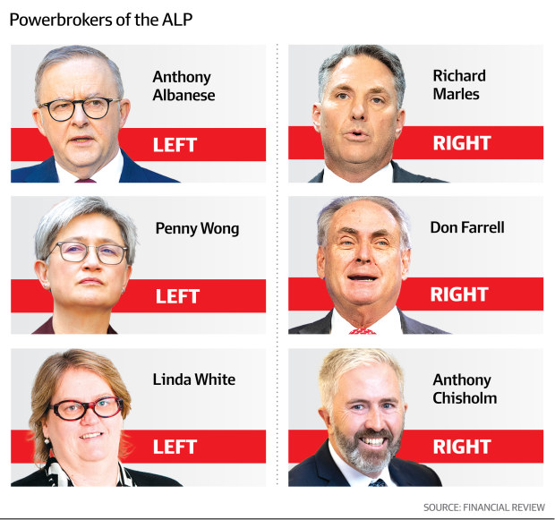 ALP National Conference: Richard Marles, Don Farrell, Pat Conroy among ...
