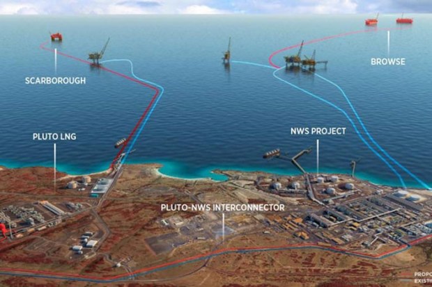 Brookfield ‘pens down’ on Woodside’s Pluto, GIP in box seat