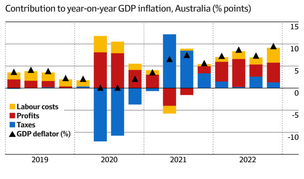 OECD says price rises partly due to competition problems