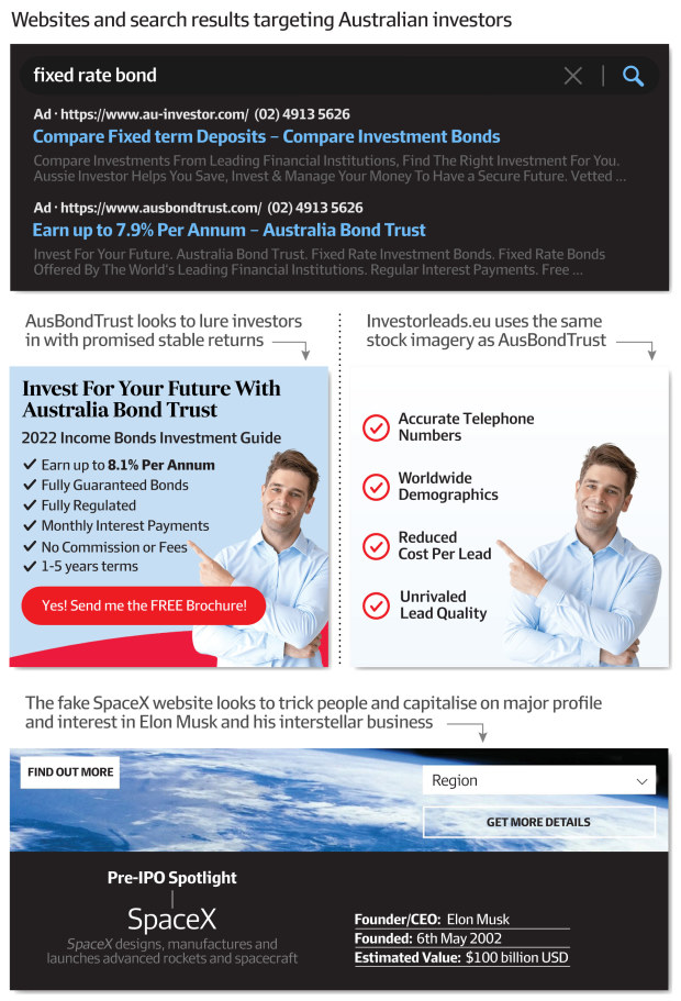 Wave of scam investment sites targets Australia