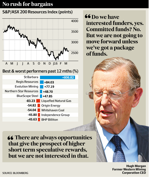 Mining legend Hugh Morgan still hunting investors for private equity fund