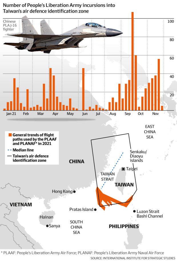War over Taiwan starts to seem probable, not just possible