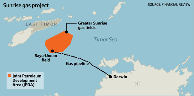 Woodside’s Sunrise gas project: Leaked report backs East Timor