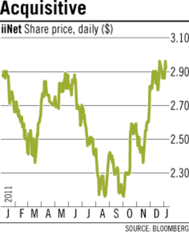 iiNet moves up the ISP ladder