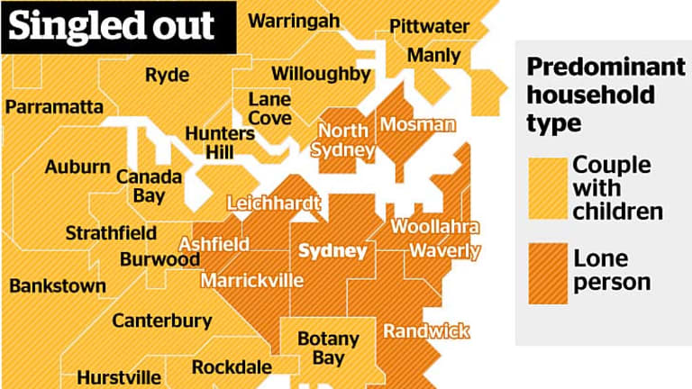Population projections for Sydney deliver urban planning wake-up call