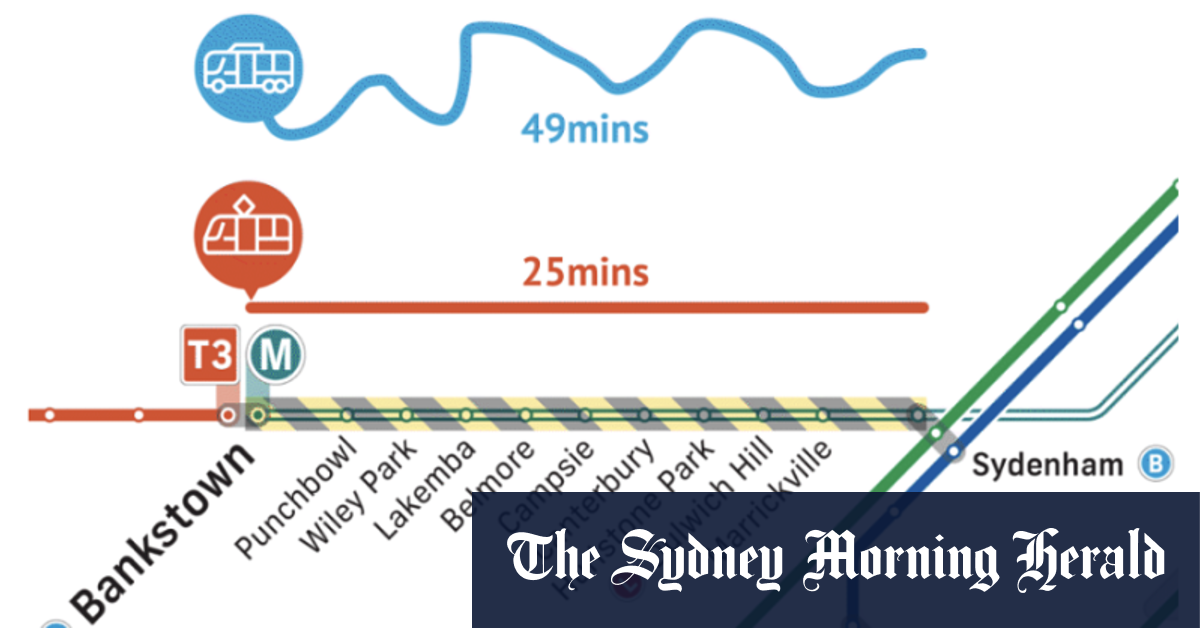 T3 Bankstown line closure shows need for $4 billion a year for future ...