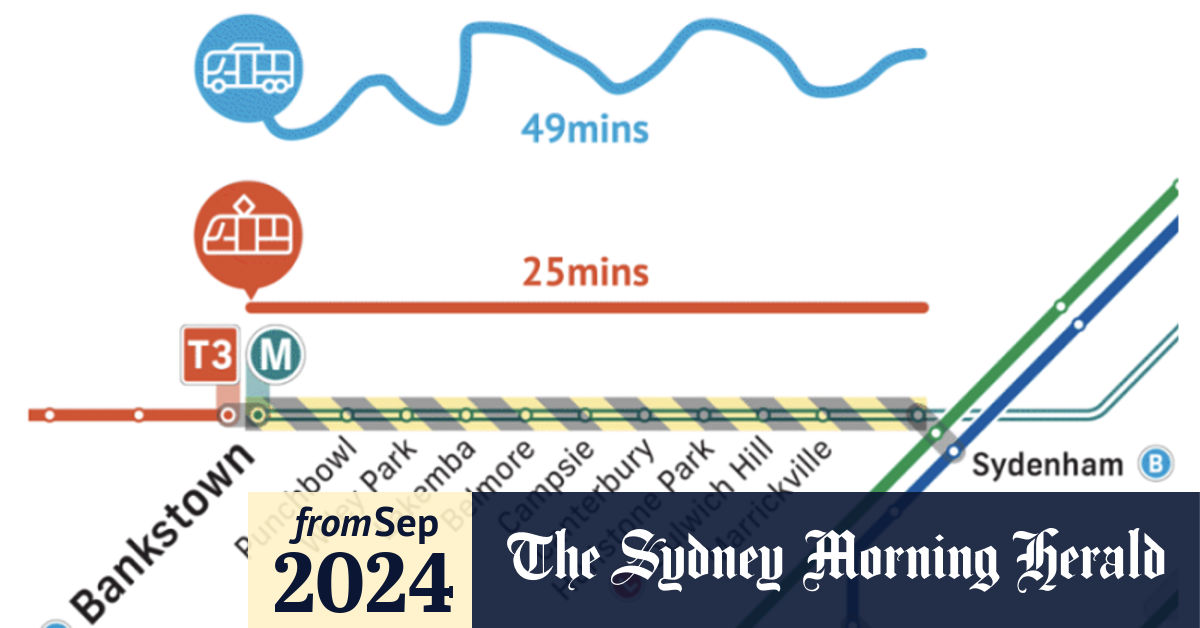 T3 Bankstown line closure shows need for $4 billion a year for future ...