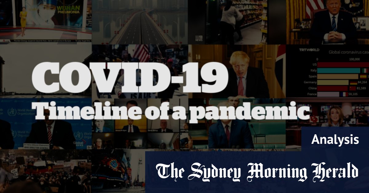 Video: Covid-19 - Timeline Of A Pandemic