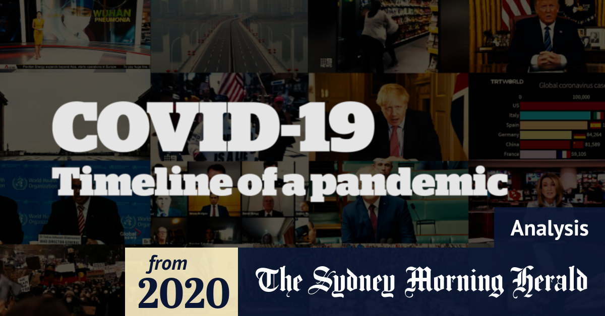 Video: Covid-19 - Timeline Of A Pandemic